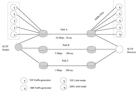 Iet Networks Vol 13 No 4