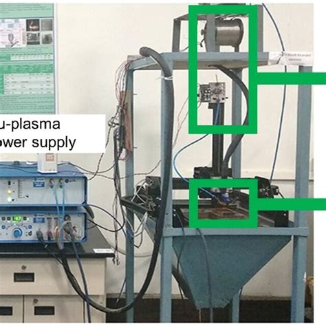 Micro Plasma Transferred Arc System Overview [61] Download Scientific