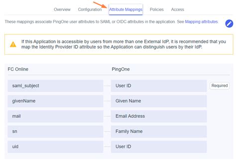 Integrate Ping Identity Sso With Filecloud Filecloud Docs Server