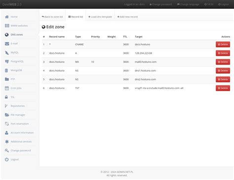 DNS Configuration Serv Com Documentation