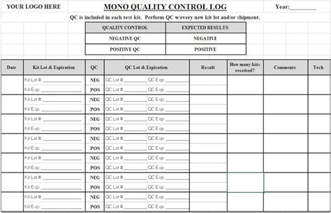 Mono Quality Control Log Template Etsy