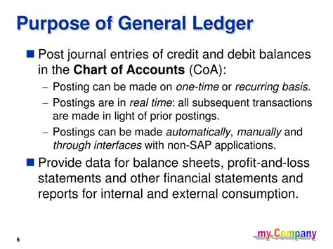 Ppt General Ledger Powerpoint Presentation Free Download Id4040311