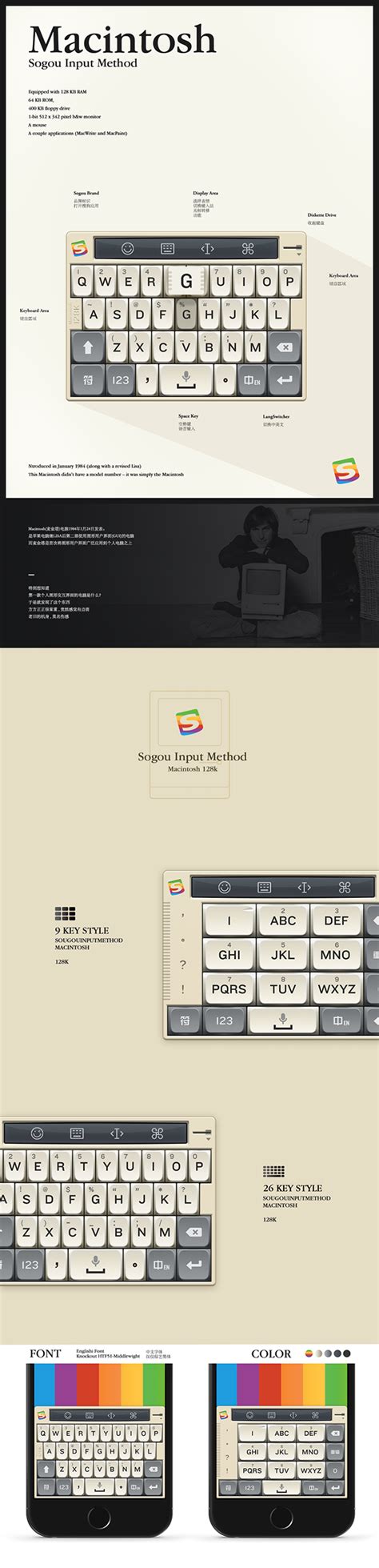 An Input Method On Behance