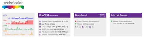 internet access wan failover · issue 148 · seud0nym tch gui unhide