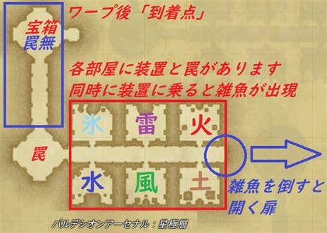 Ff14 「バルデシオンアーセナル」挑む準備とボス攻略ポイント いつものff14
