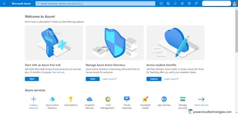 using azure ad groups to manage user permissions in powerapps