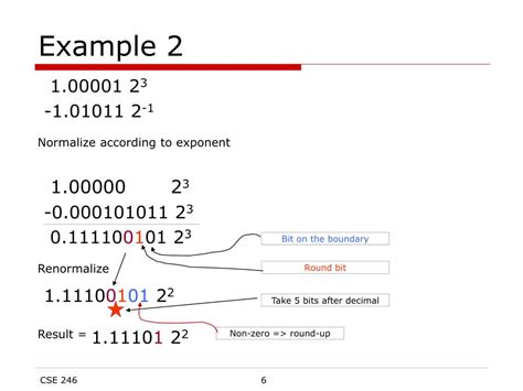Ppt Cse 246 Computer Arithmetic Algorithms And Hardware Design