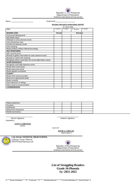 Reading Progress Monitoring Report Pdf