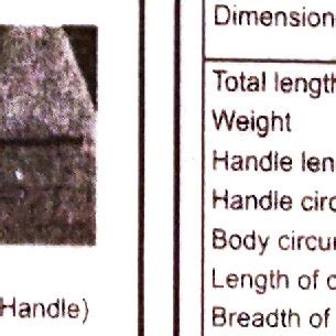 1 Different Dimensions Of Existing Crowbar Download Scientific Diagram
