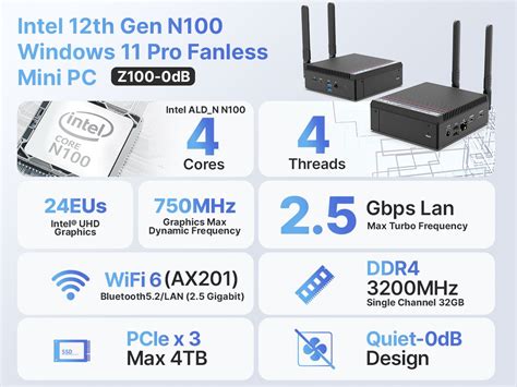 Minix Technology Limited On Linkedin Minix Mini Portable Windows