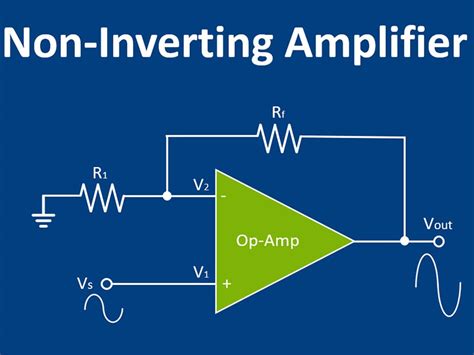what is a non inverting amplifier