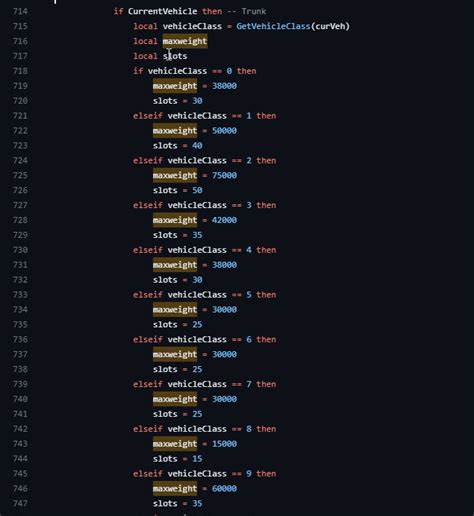 Paid Qbcore Advanced Realistic Trunk Space Fivem Releases Cfx Re Community
