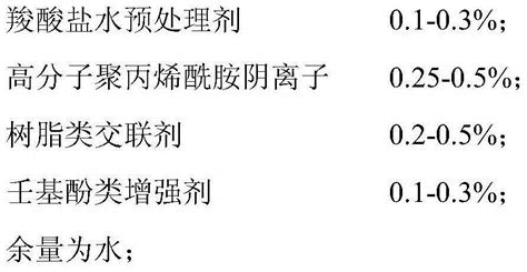 Selective Controllable Five Slug Gel Profile Adjusting And Water Plugging Agent And Profile