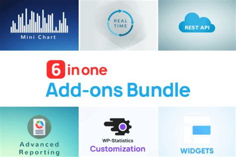 Wp Statistics V1472 Premium Addons Bundle 网站访客数据统计插件下载芒果运营