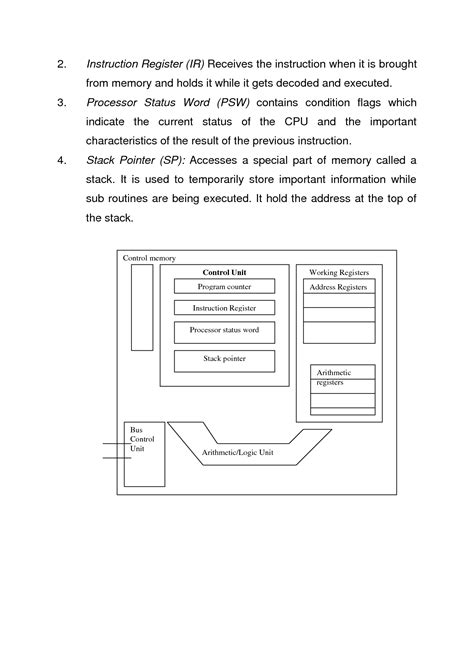 SOLUTION Computer Structure Studypool