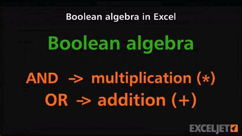 Boolean Algebra Worksheet Cbse Class 12 Computer Science Boolean