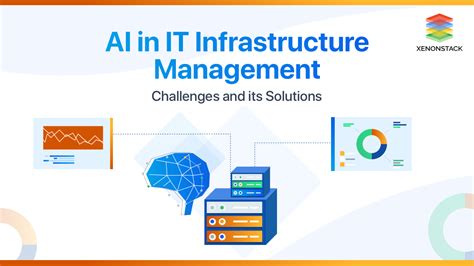 generative ai powered infrastructure services xenonstack