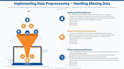 implementing data missing data effective data preparation to make data