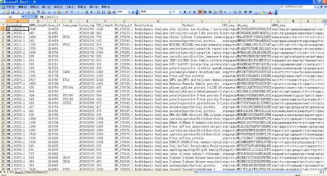 科学网perl提取序列信息写入Excel表 胡小文的博文