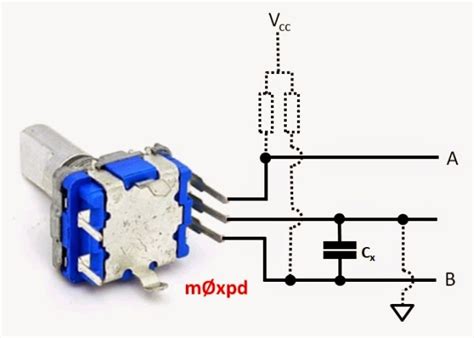 M0xpds Shack Nasties Taming The Rotary Encoders