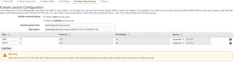Ci Cd In Aws — Configure Auto Scaling For Codedeploy By Elman Hasa Medium