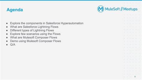 Mulesoft Hyperautomation Ppt Free Download