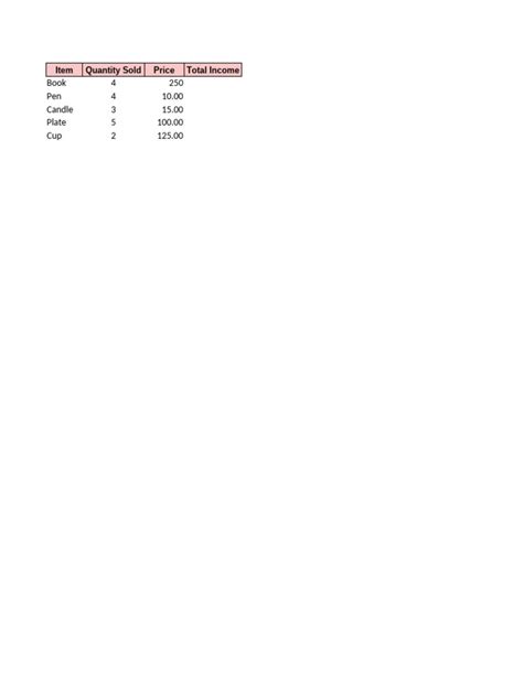 002 cell referencing pdf