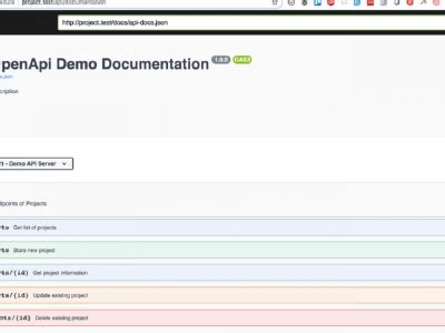A Rest Api With Unit Tests And Openapi Swagger Documentation In Laravel Upwork