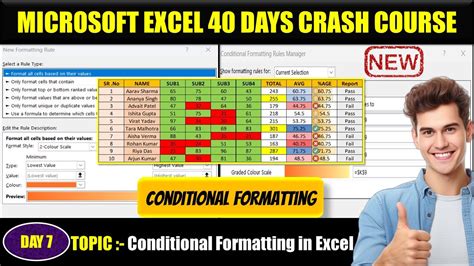 Day 7 Conditional Formatting In Excel In Hindi