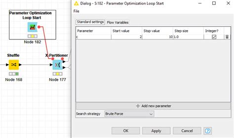 Polynomial Regression And Parameter Optimization Knime Analytics