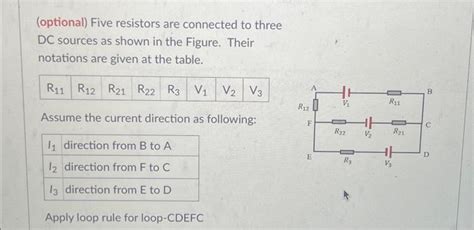 Solved Optional Five Resistors Are Connected To Three DC Chegg Com