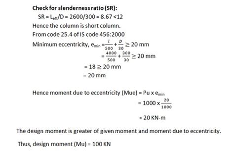Complete RCC Column Design Guide Numerical Example As Per IS Code
