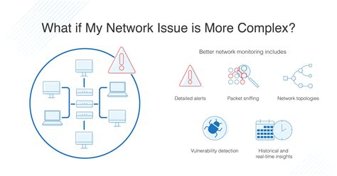 Network Problems: How to Troubleshoot (With Tools) - DNSstuff