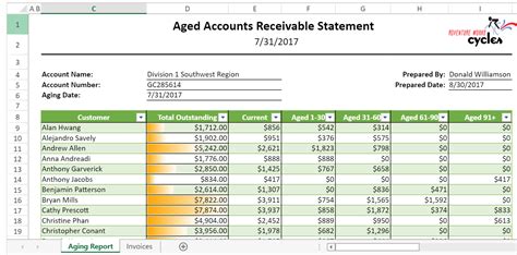Adding Worksheets In Excel
