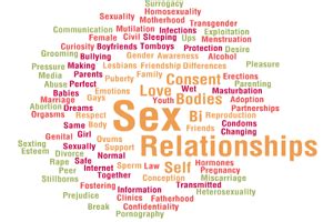Relationships And Sex Education North Lincolnshire