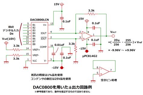 【ラダー回路】電流出力型daコンバータの動作原理と使い方 アナデジ太郎の回路設計
