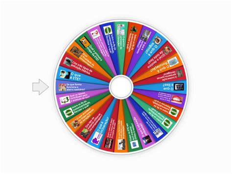 Atividade 7 Ano Random Wheel