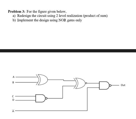 Solved Problem For The Figure Given Below A Redesign Chegg