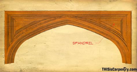 Circular Based Arches Part 3 Four Centered Arches Thisiscarpentry