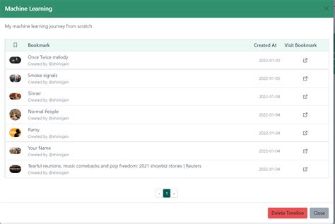 Github Snigdha30912swcjourneys