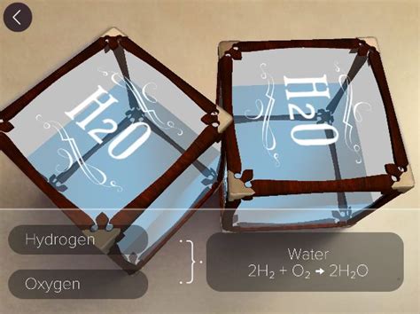 26 Best Elements 4d Images On Pinterest Augmented Reality Periodic
