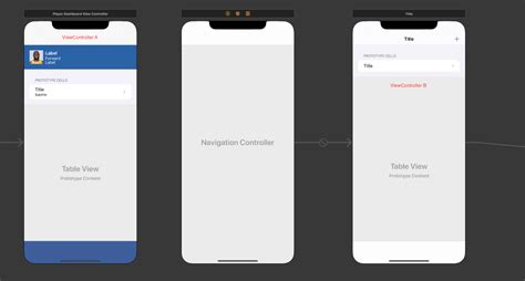 Ios Uibarbuttonitem Will Not Show When I Segue Programmatically