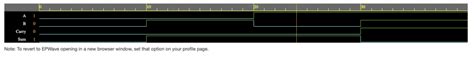 simple verilog examples to kick start your hardware design logic flick