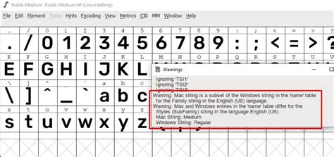 Name Table Issues With Eg Rubik And Figma Word Powerpoint Issue Google Fonts GitHub