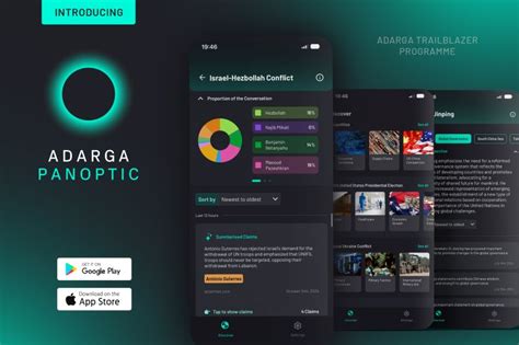 Ai Artificialintelligence Nlp Naturallanguageprocessing Tech Geopolitics