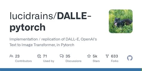 dalle pytorch train vae py at main · lucidrains dalle pytorch · github