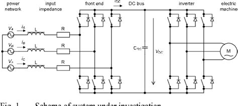 Figure 1 From Active Front End Of Electric Drive Under Unbalanced