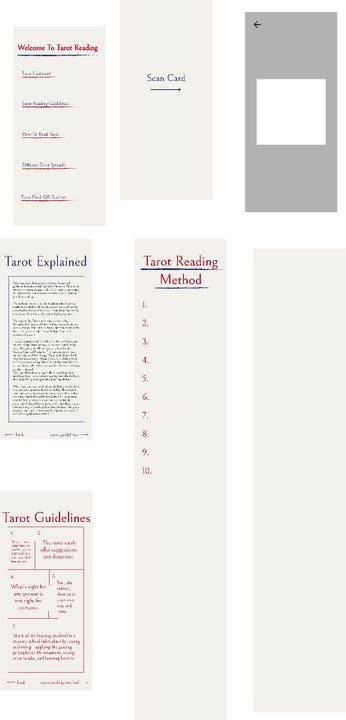 QR Code Scanner Bravo Studio Figma Community QR Code Scanner Bravo Studio Figma Community