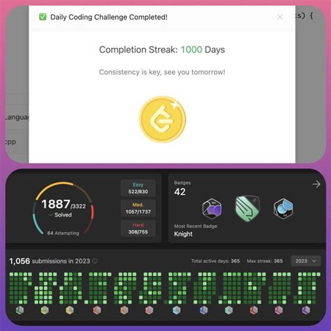 Asmit Papney On Linkedin Leetcode Consistency 1000daysofleetcode