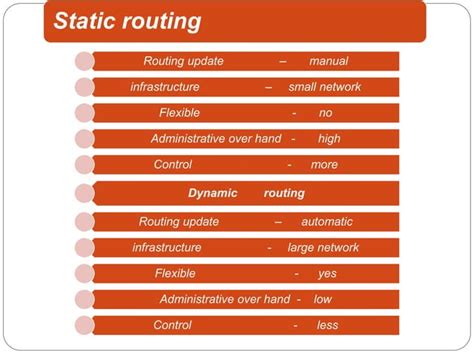 ccna networking ppt pptx computer networking computing